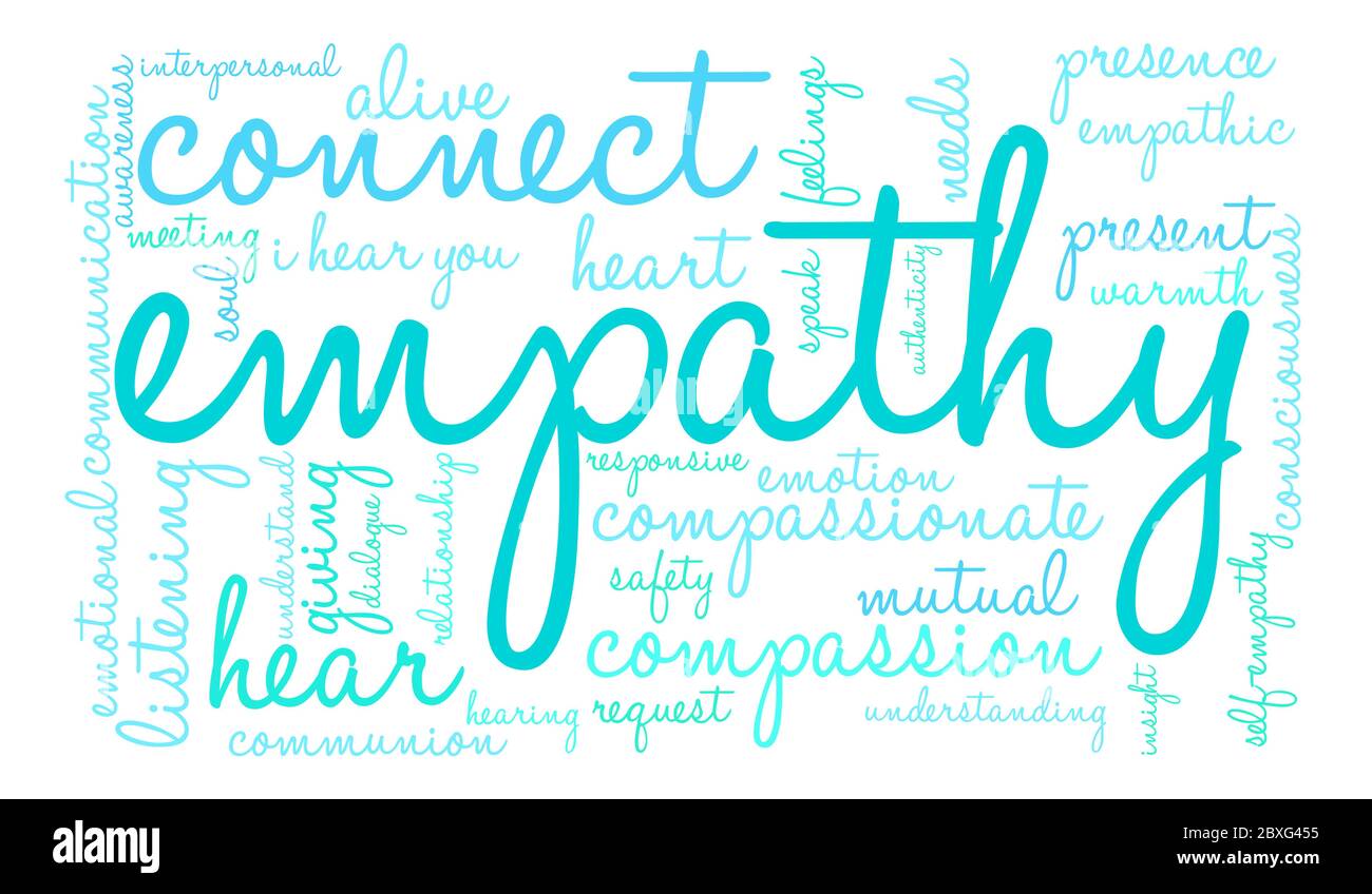 Empathy word cloud on a white background Stock Vector Image & Art - Alamy