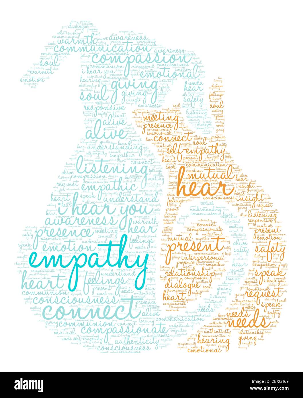 Empathy word cloud on a white background Stock Vector Image & Art - Alamy