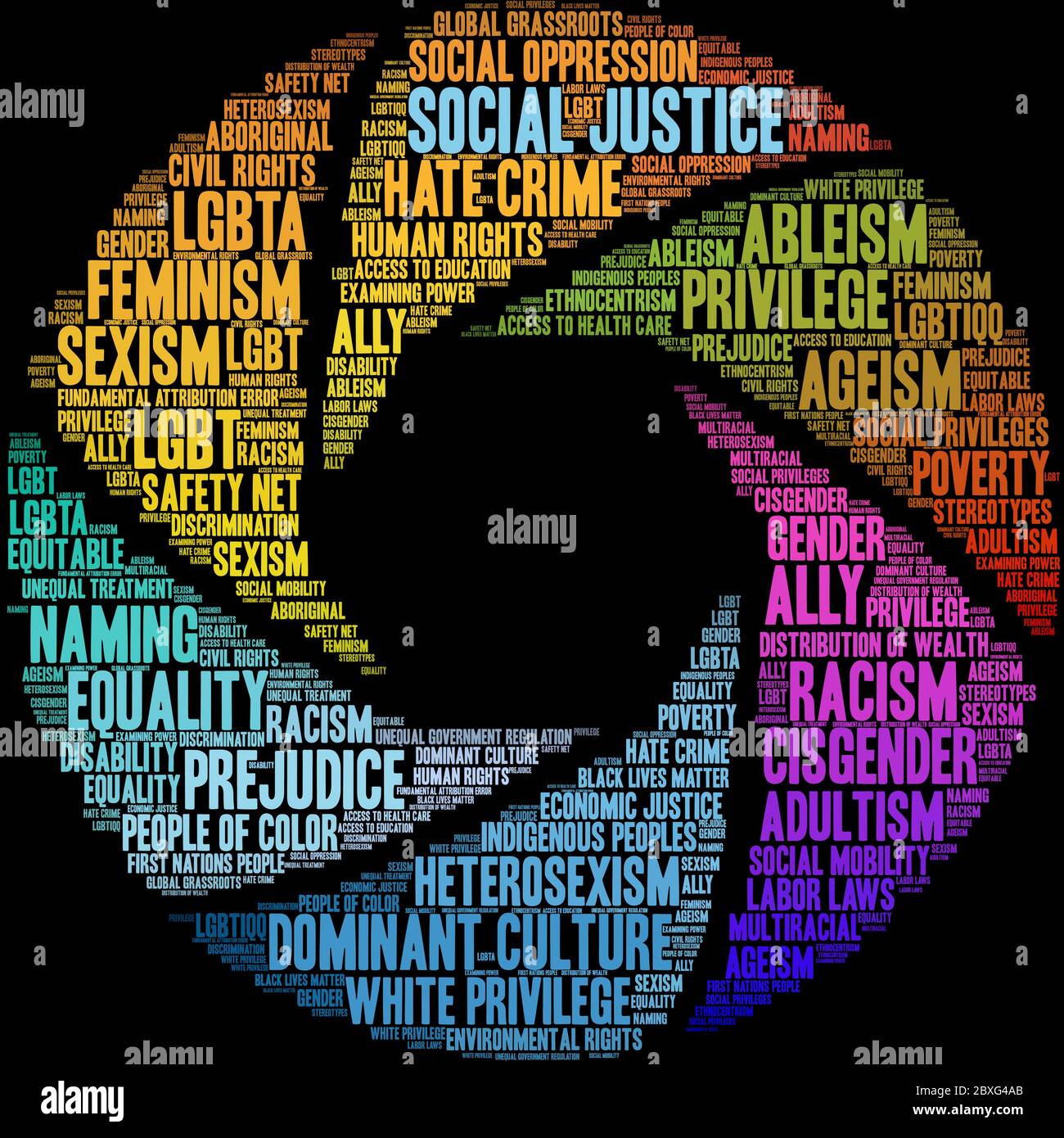 Social Justice word cloud on a black background Stock Vector Image ...