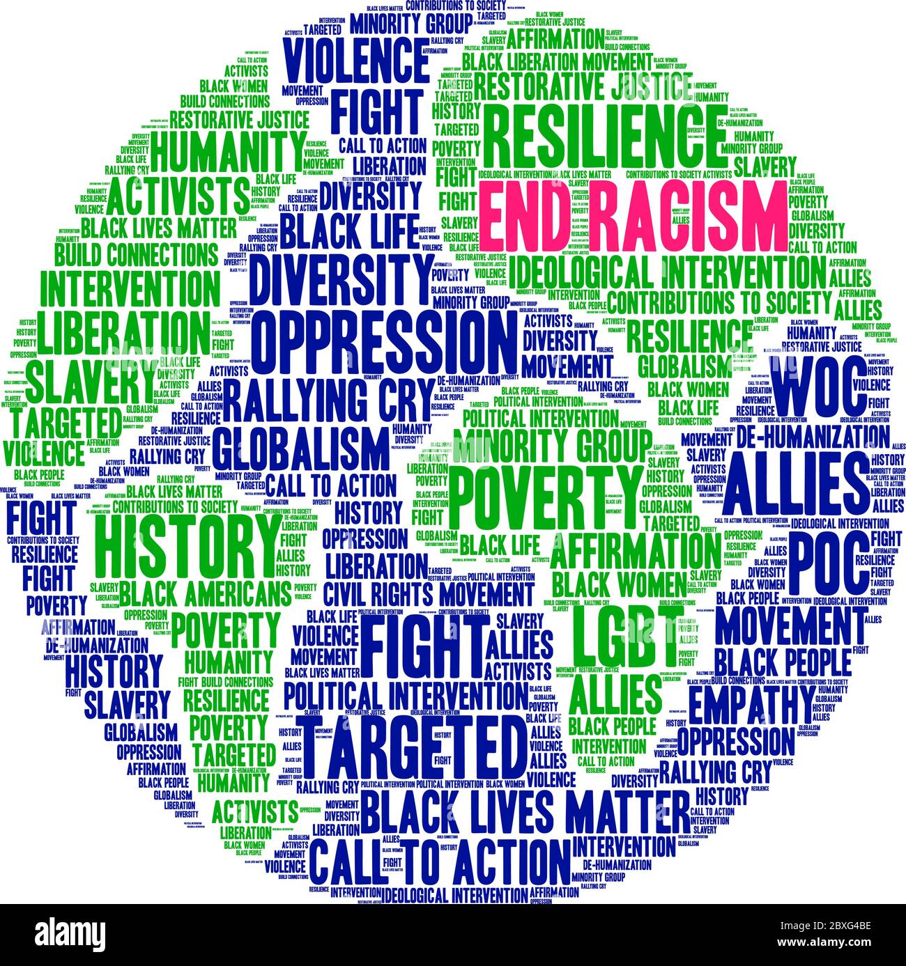 End Racism word cloud on a white background Stock Vector Image & Art ...