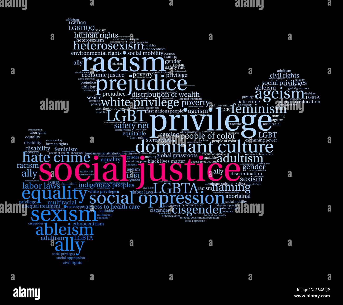 Social Justice word cloud on a black background Stock Vector Image ...