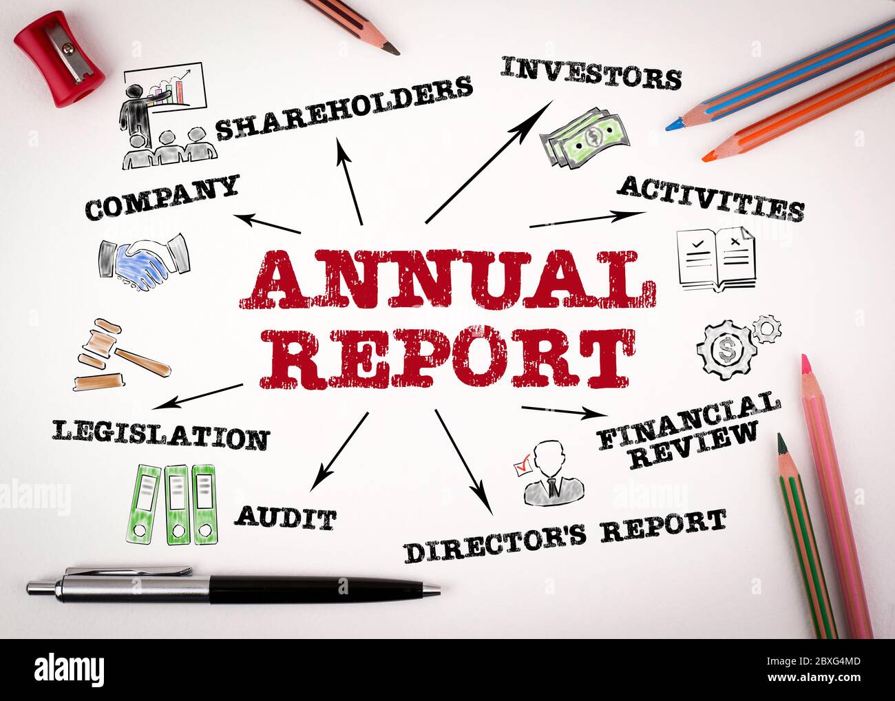 Annual report shareholders growth chart hi-res stock photography and ...