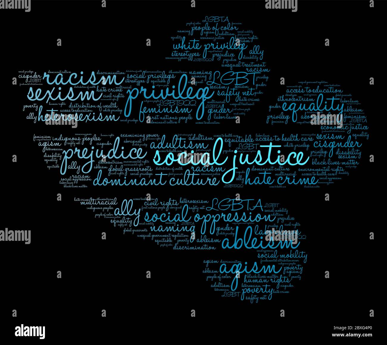 Social Justice word cloud on a black background Stock Vector Image ...