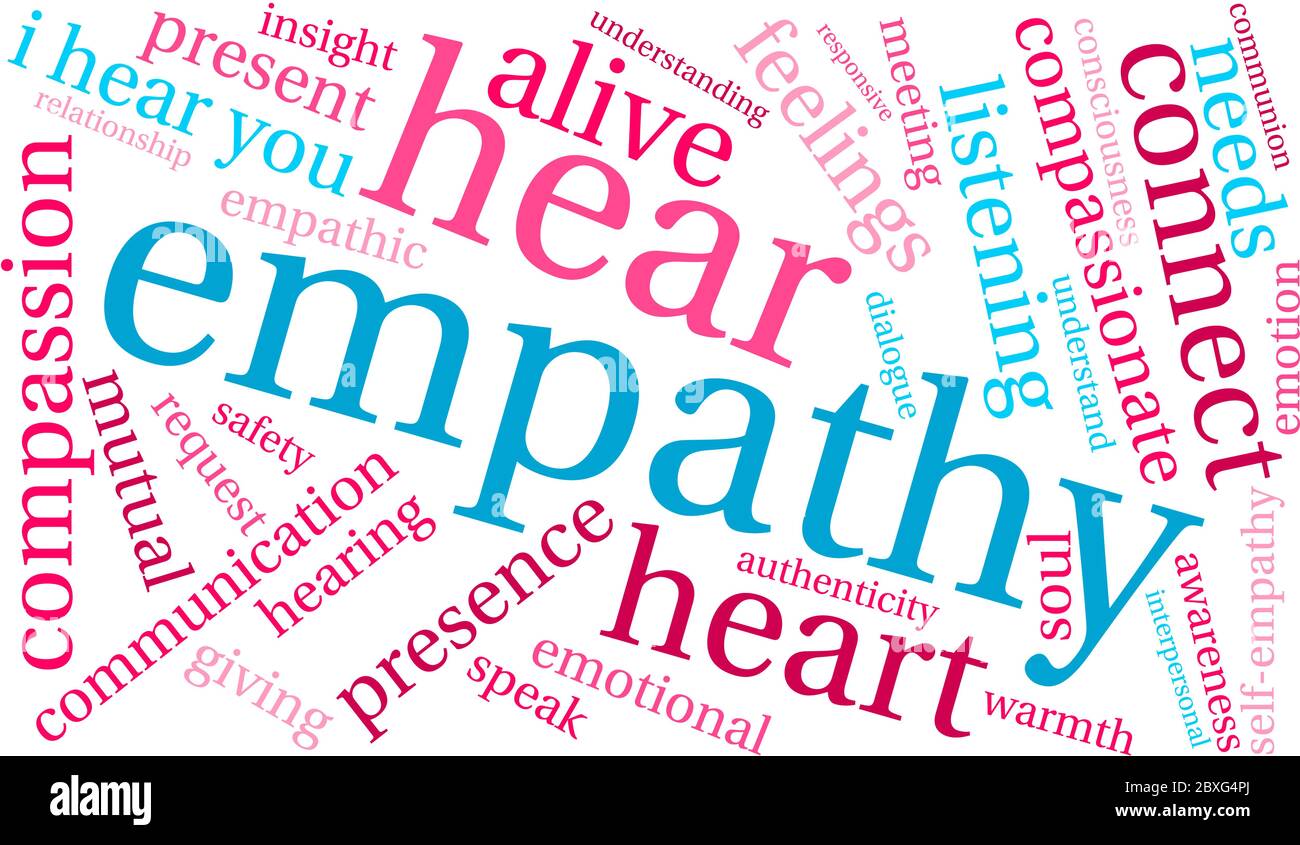 Empathy word cloud on a white background Stock Vector Image & Art - Alamy