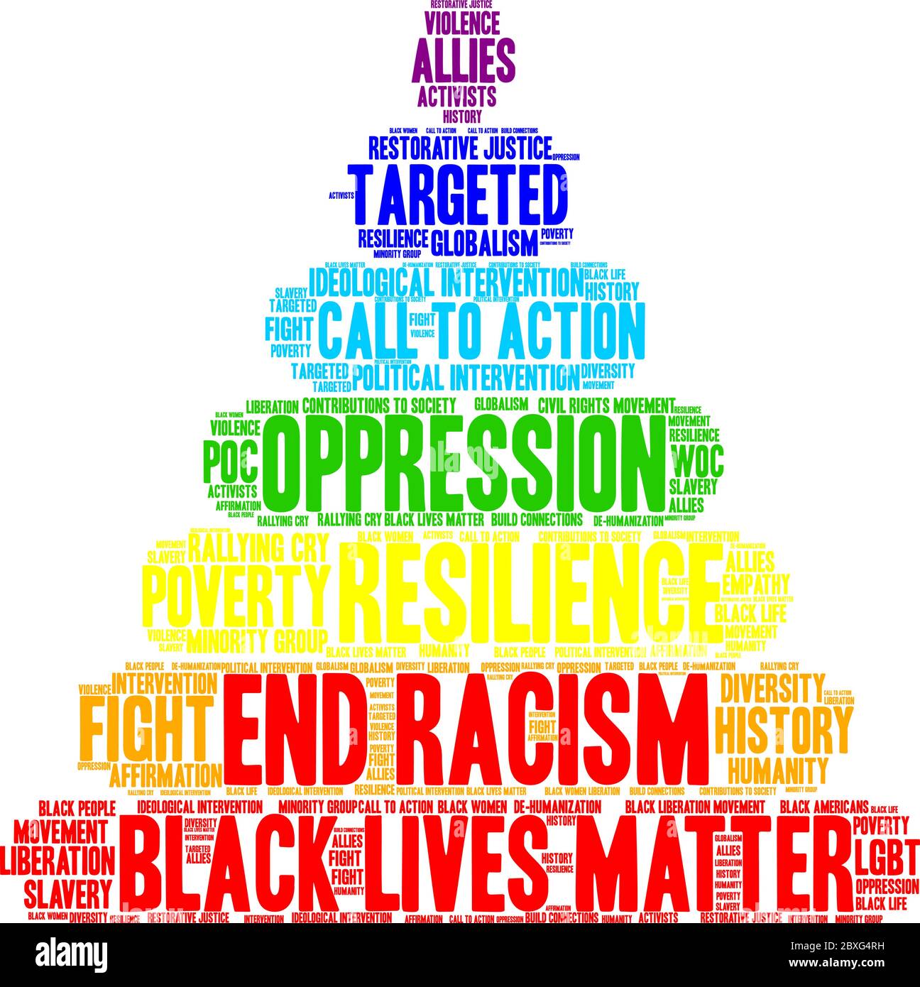 End Racism word cloud on a white background Stock Vector Image & Art ...