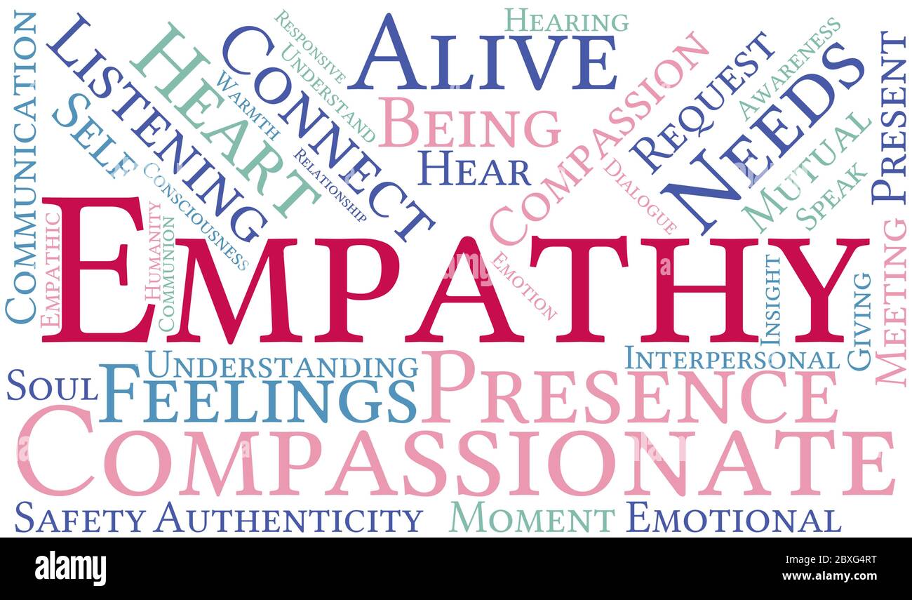 Empathy word cloud on a white background Stock Vector Image & Art - Alamy