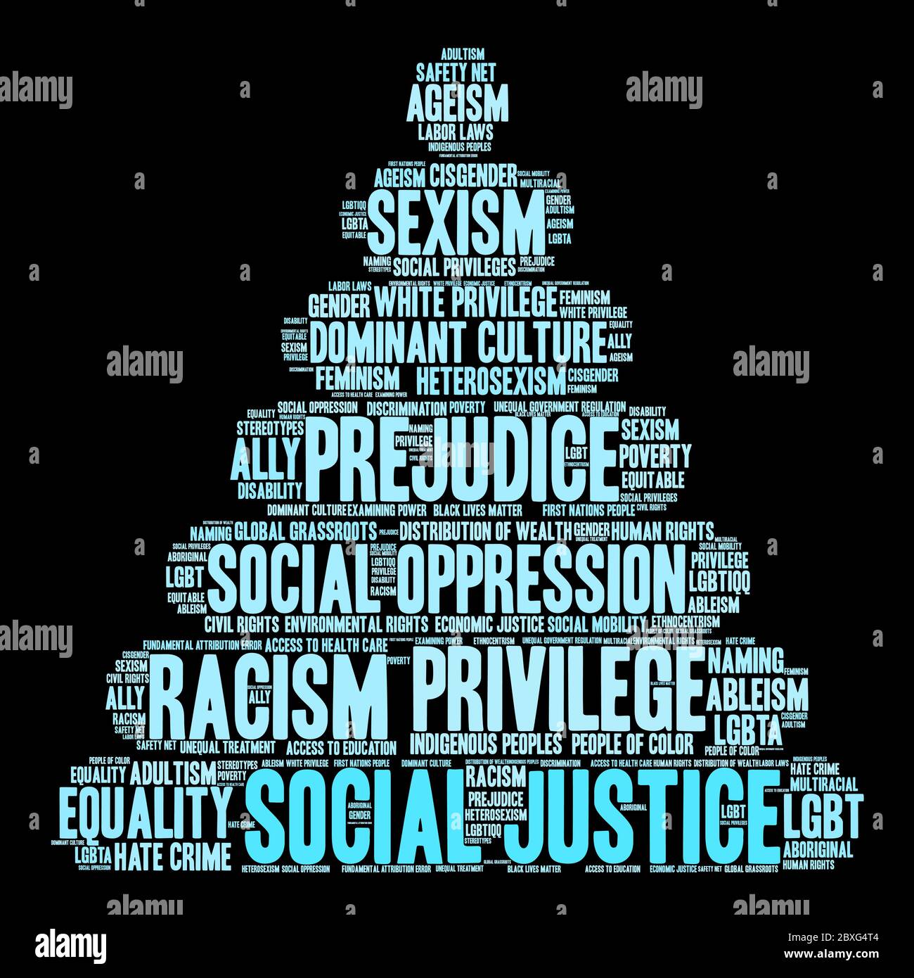 Social Justice word cloud on a black background Stock Vector Image ...