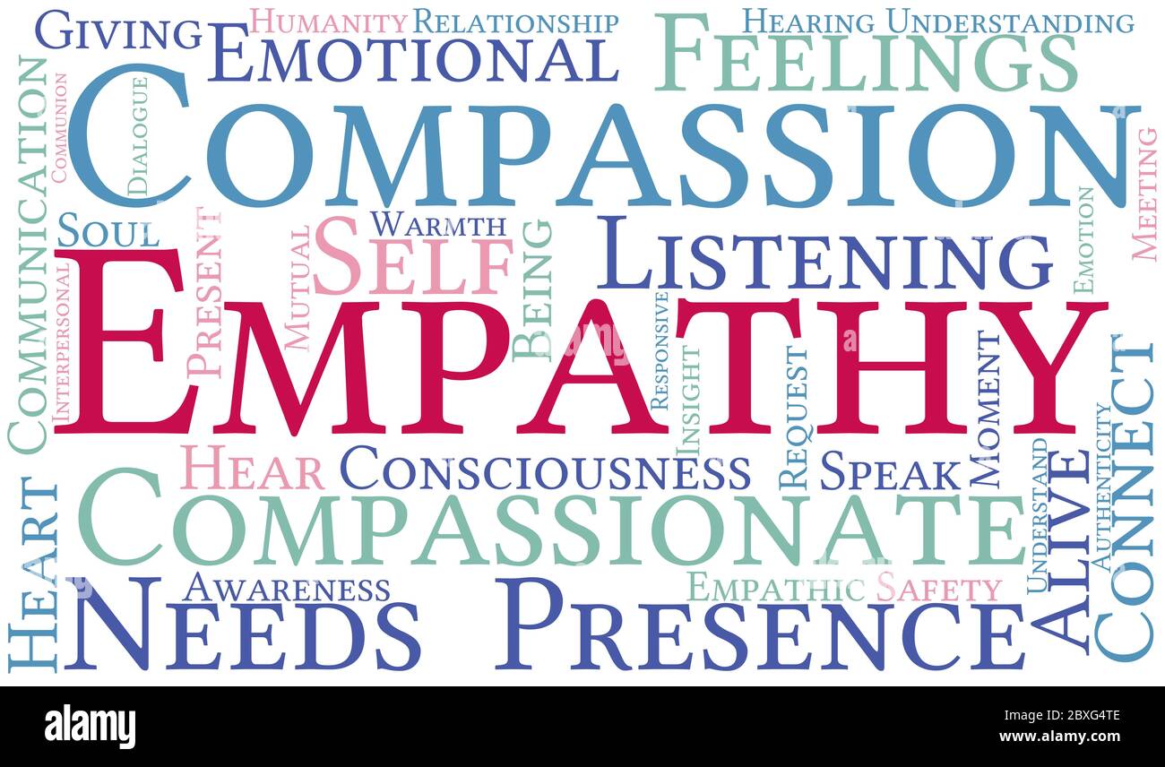 Empathy word cloud on a white background Stock Vector Image & Art - Alamy