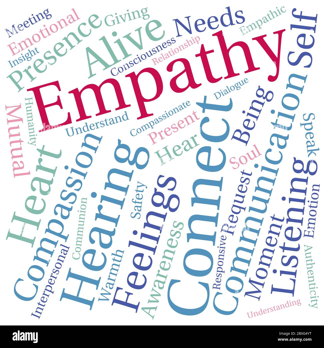 Empathy word cloud on a white background Stock Vector Image & Art - Alamy