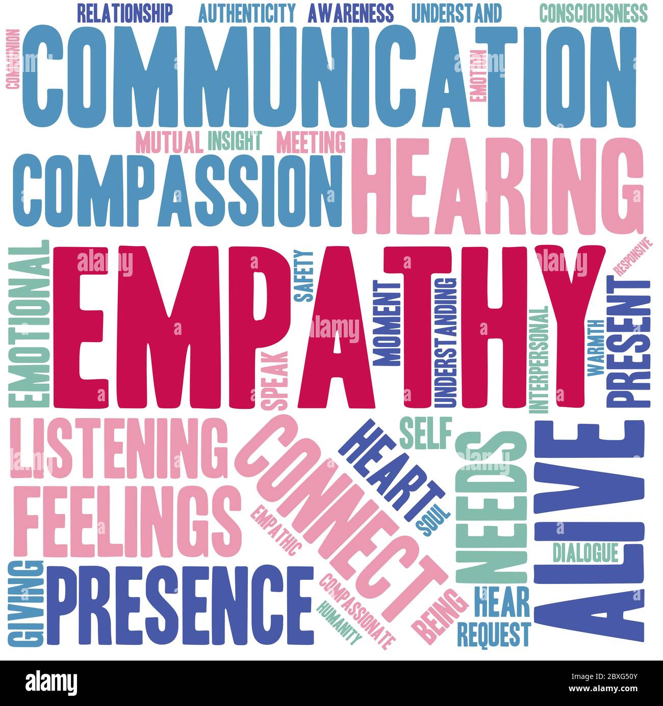 Empathy word cloud on a white background Stock Vector Image & Art - Alamy
