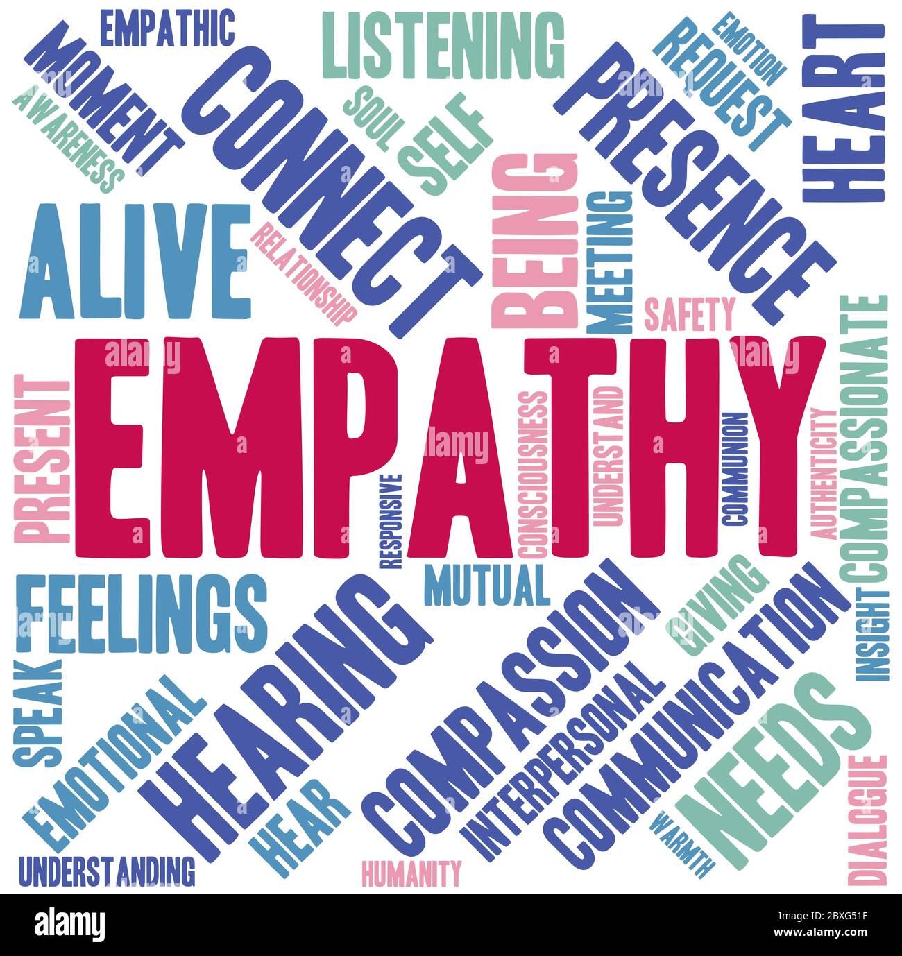 Empathy word cloud on a white background Stock Vector Image & Art - Alamy