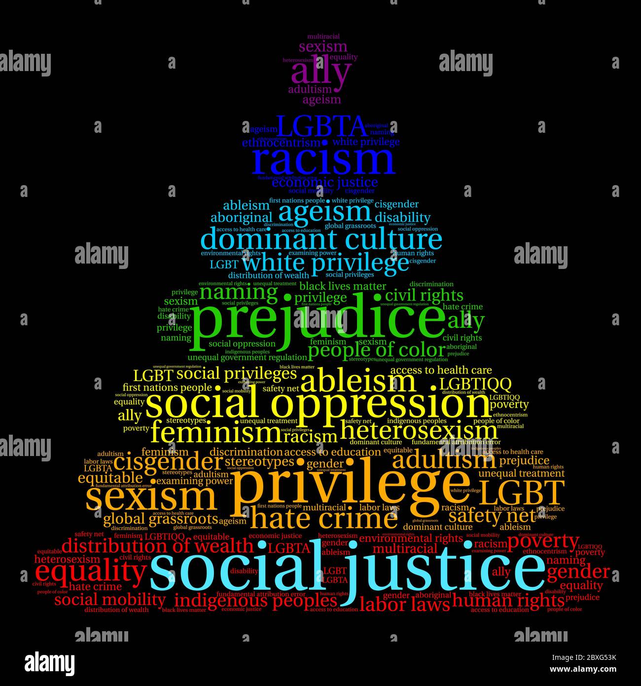 Social Justice word cloud on a black background Stock Vector Image ...