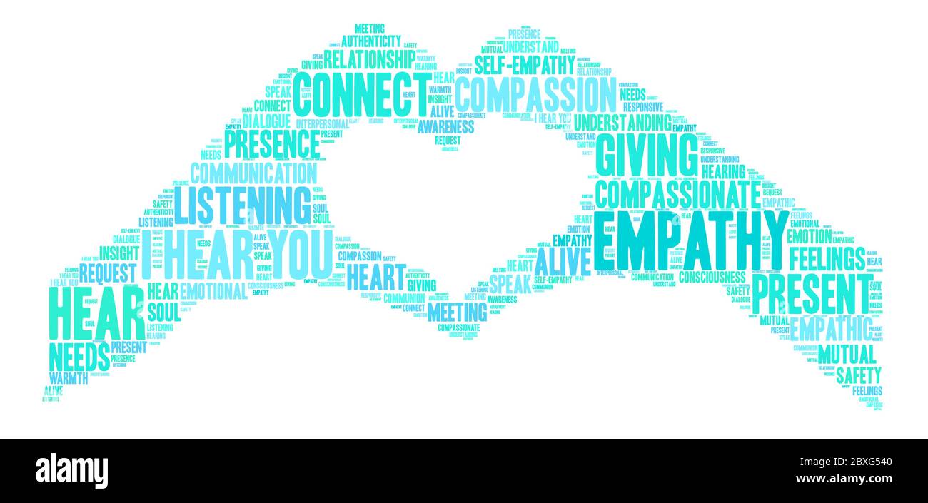Empathy word cloud on a white background Stock Vector Image & Art - Alamy