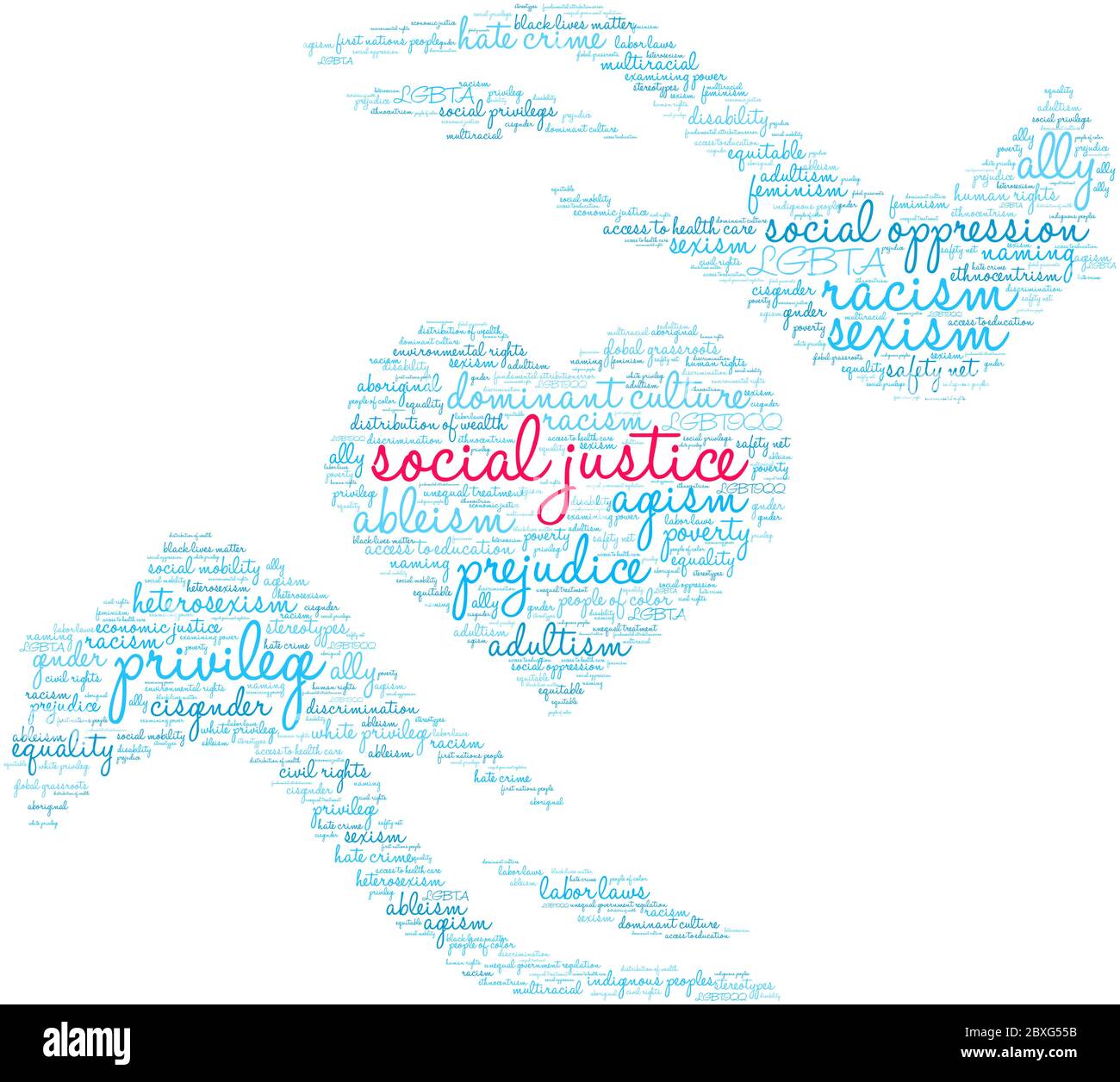 Social Justice word cloud on a white background Stock Vector Image ...