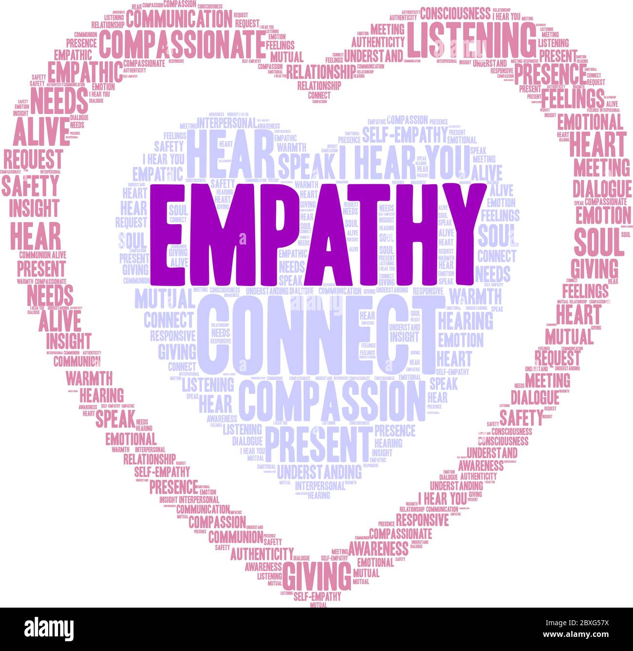 Empathy Brain word cloud on a white background Stock Vector Image & Art ...