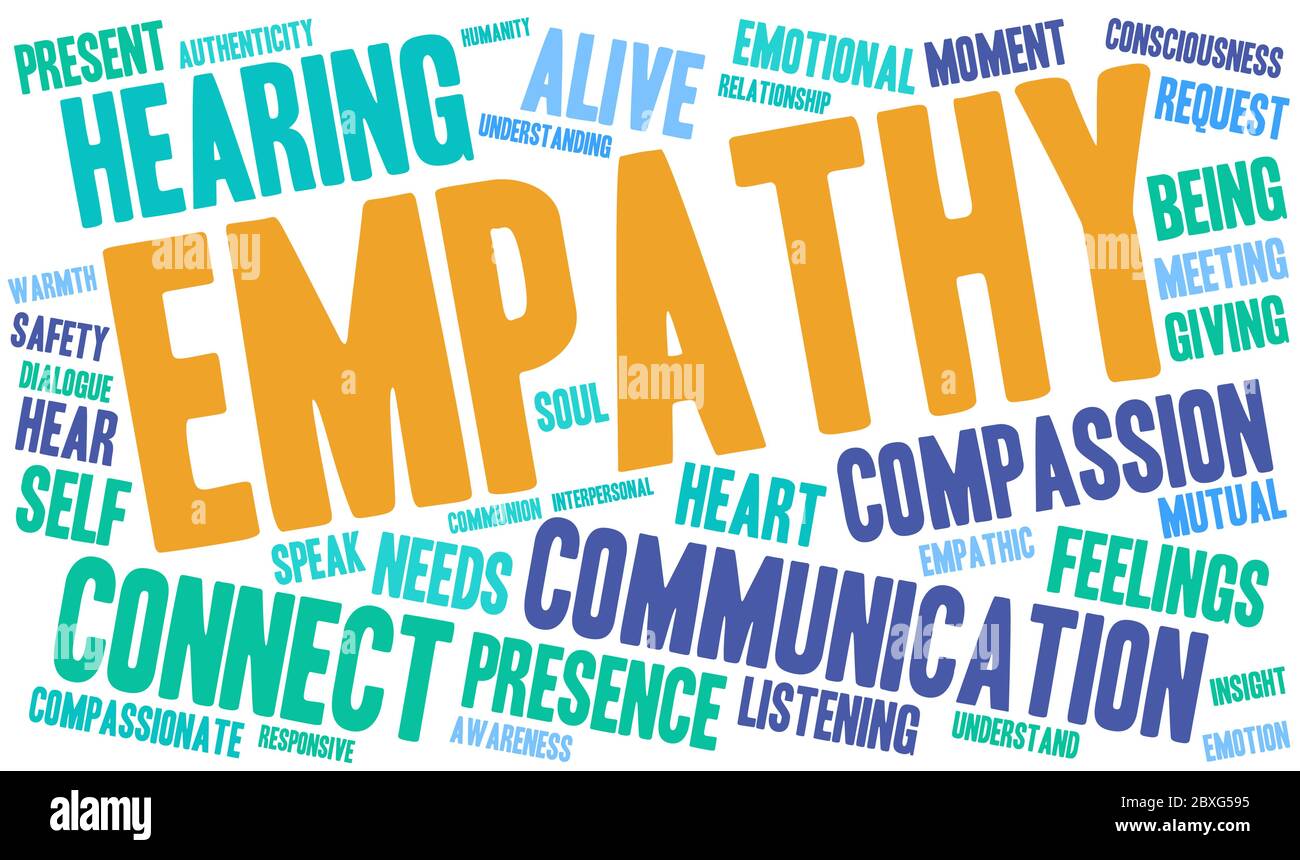 Self empathy hi-res stock photography and images - Alamy