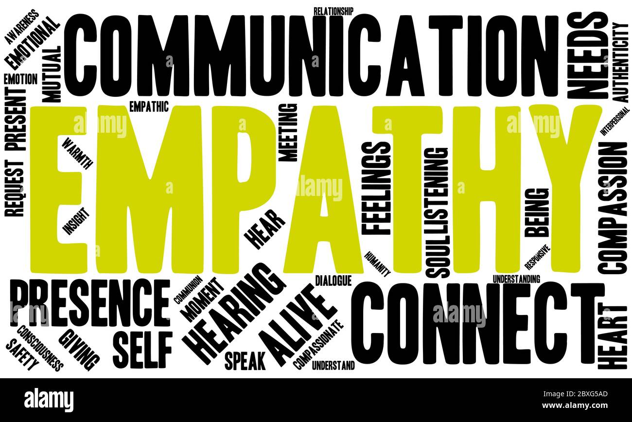 Empathy word cloud on a white background Stock Vector Image & Art - Alamy