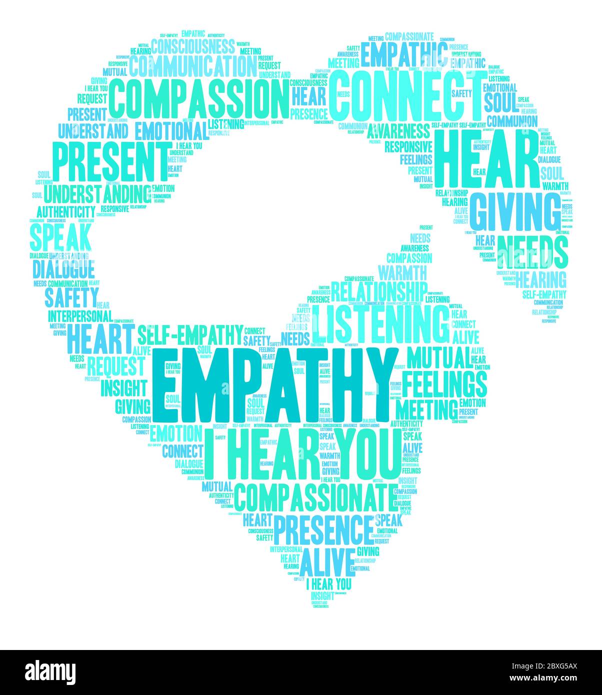 Empathy word cloud on a white background Stock Vector Image & Art - Alamy