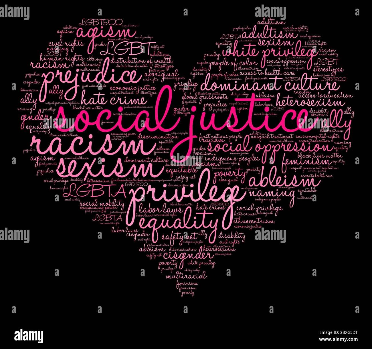 Social Justice word cloud on a black background Stock Vector Image ...