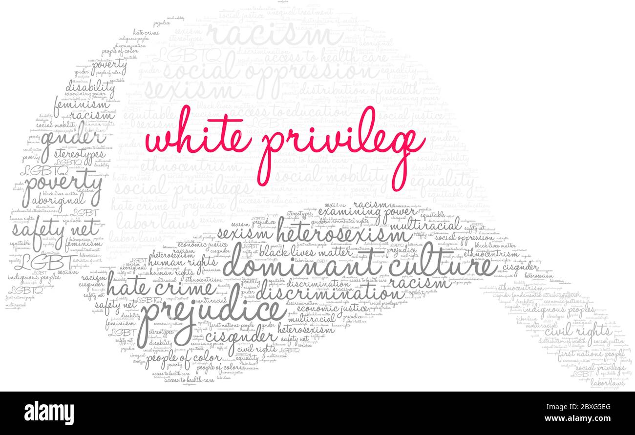 White Privilege word cloud on a white background Stock Vector Image ...