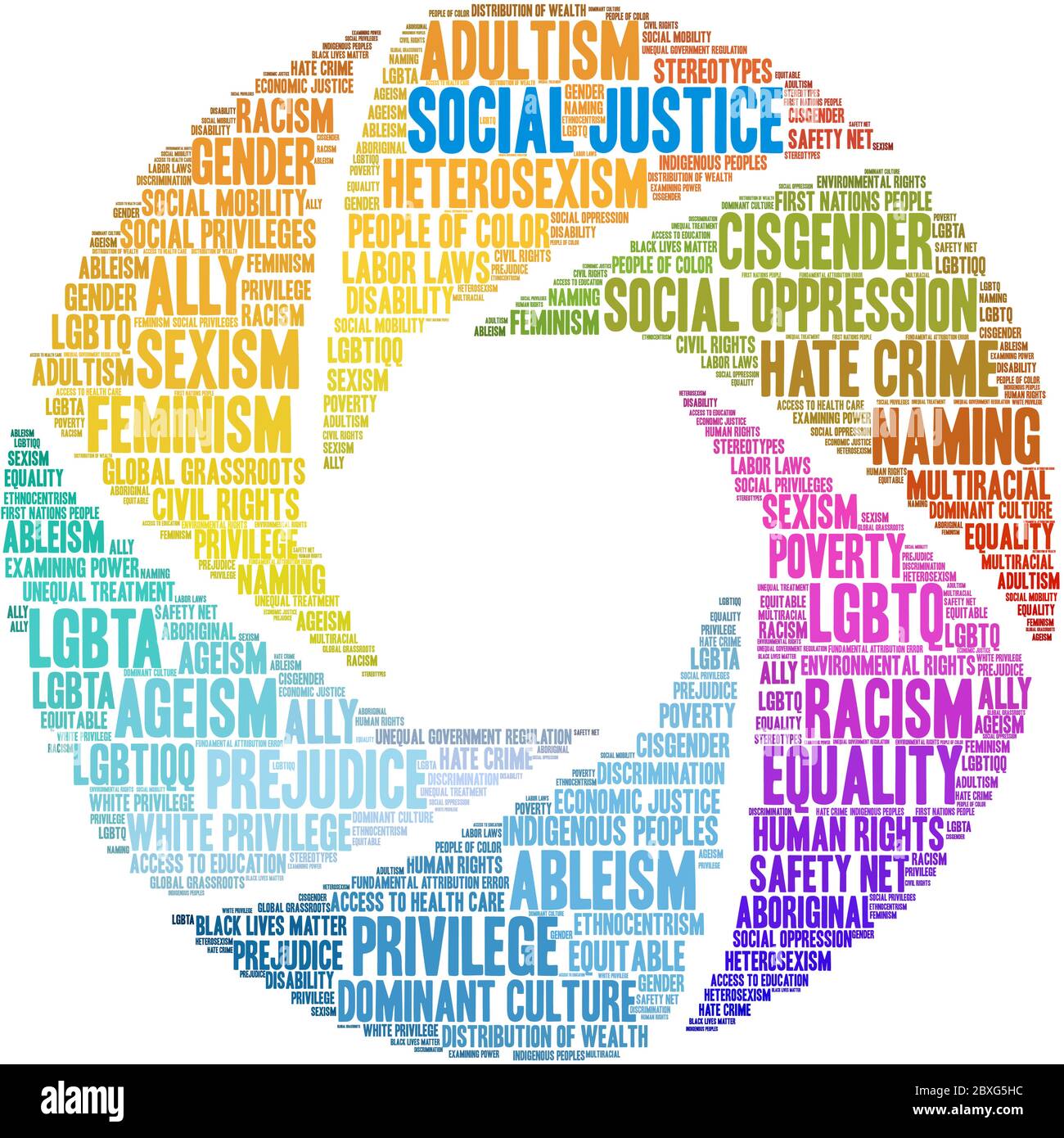 Social Justice word cloud on a white background Stock Vector Image ...