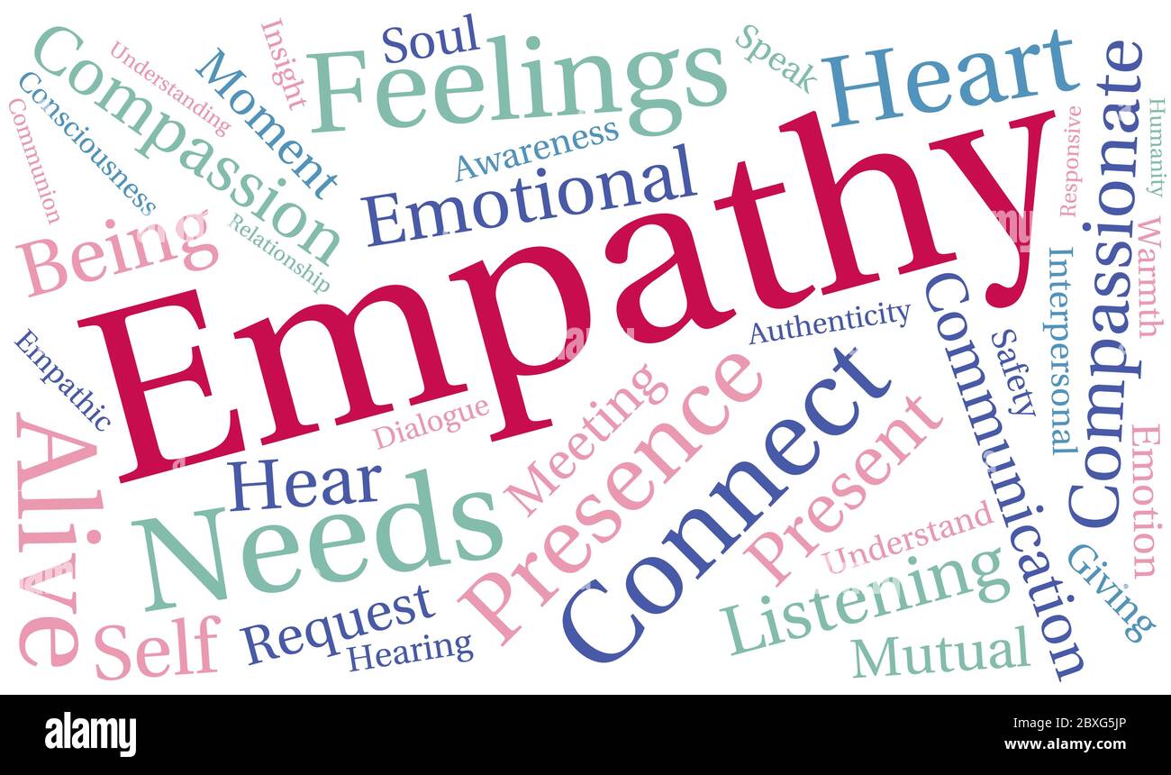 Empathy word cloud on a white background Stock Vector Image & Art - Alamy