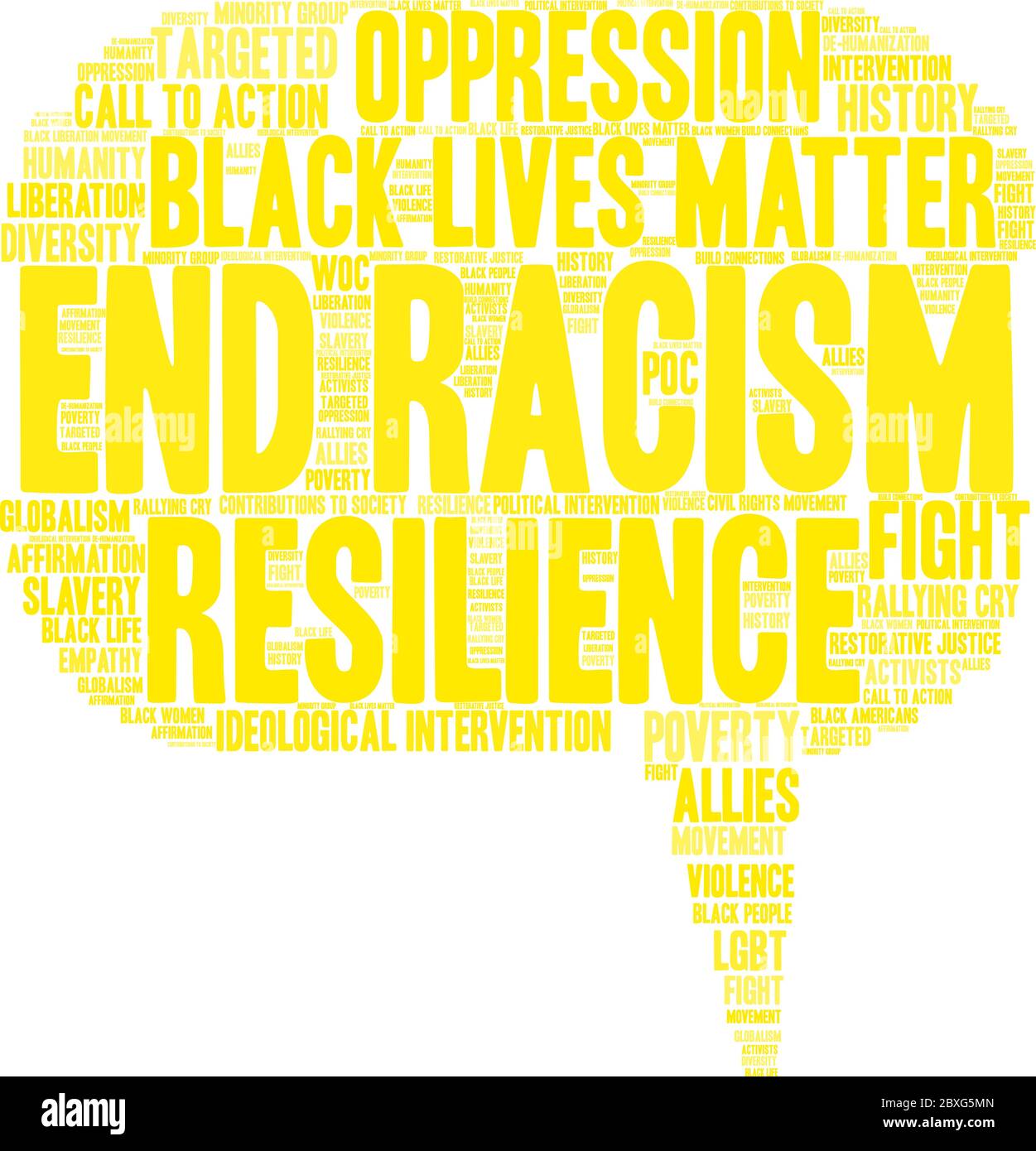 End Racism word cloud on a white background Stock Vector Image & Art ...