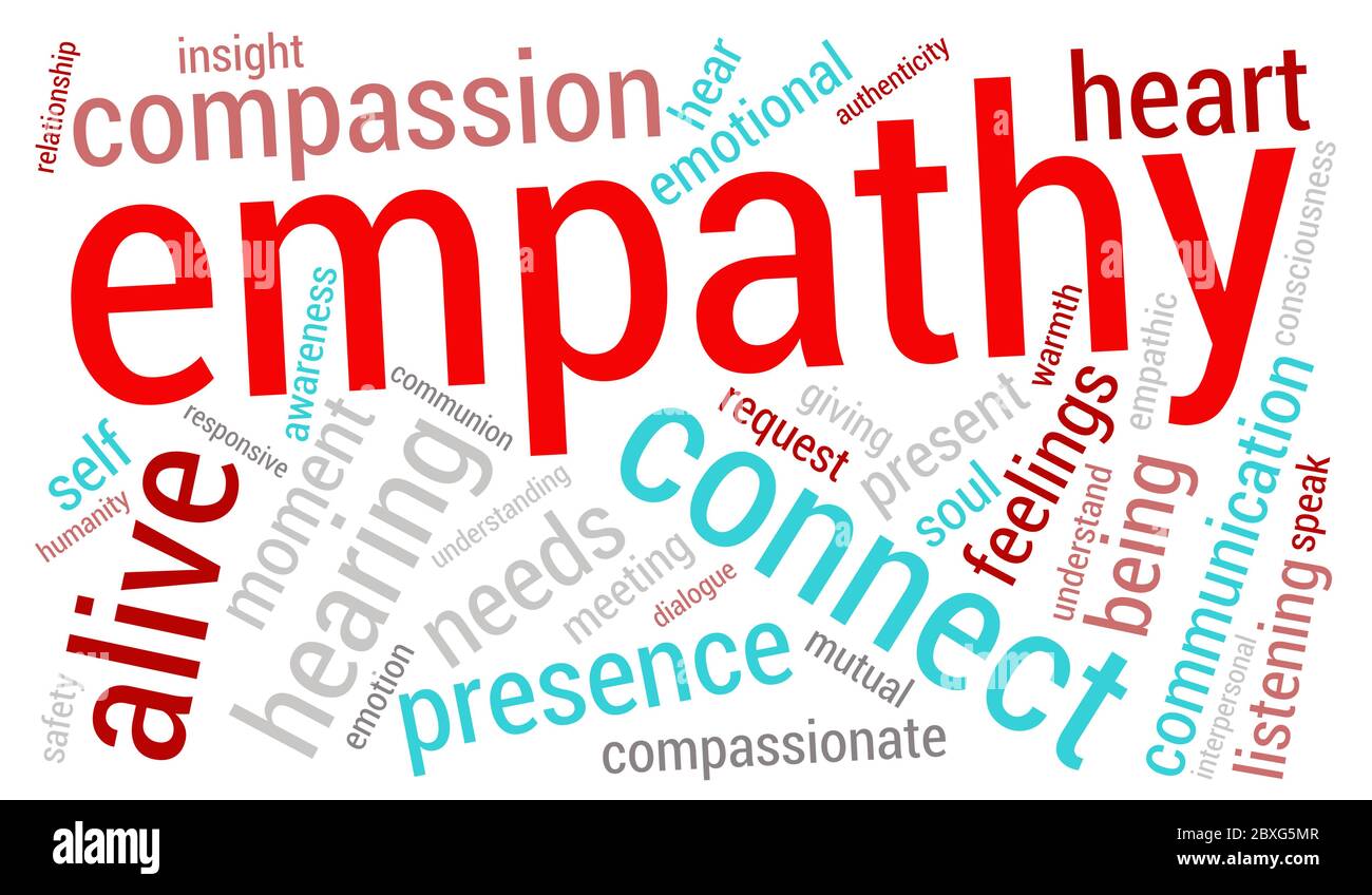 Empathy word cloud on a white background Stock Vector Image & Art - Alamy
