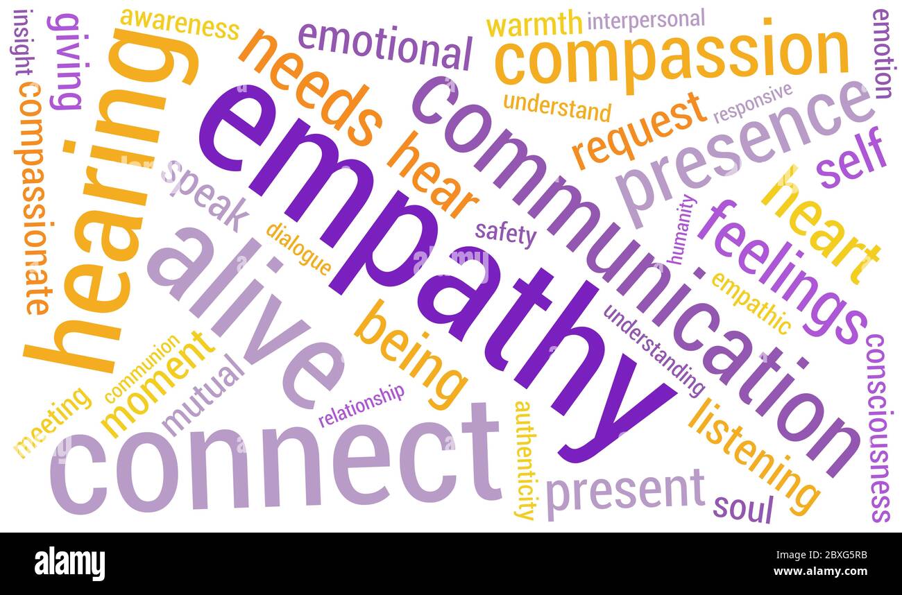 Empathy word cloud on a white background Stock Vector Image & Art - Alamy