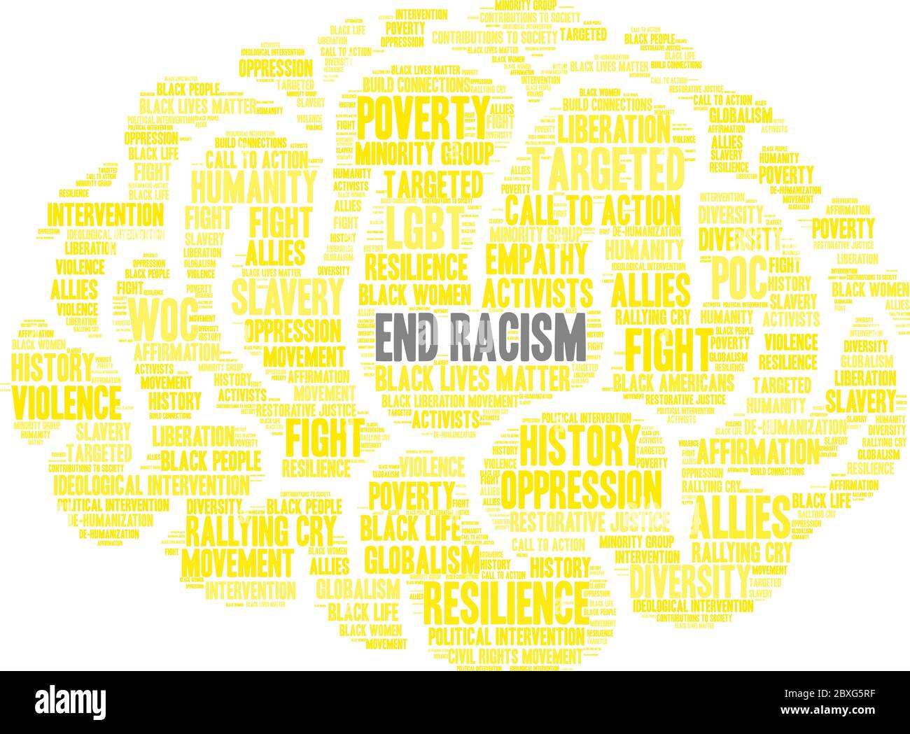 End Racism word cloud on a white background Stock Vector Image & Art ...