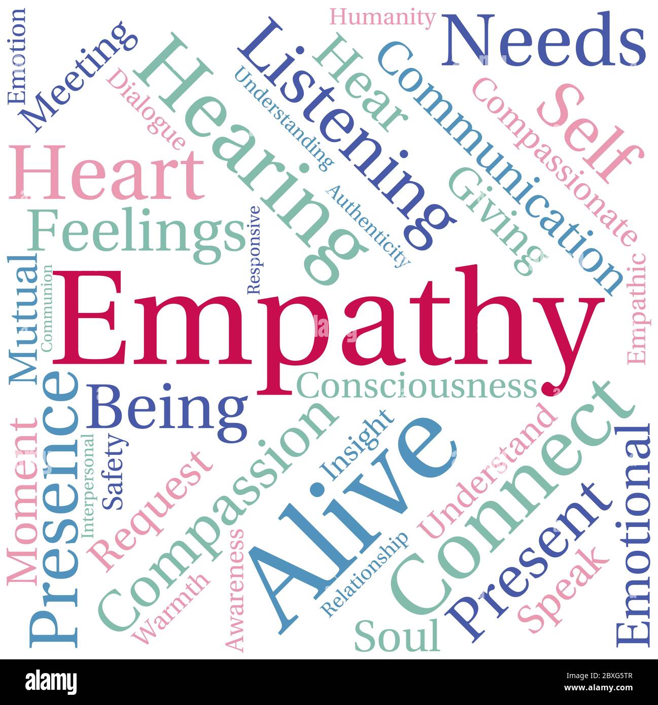 Empathy word cloud on a white background Stock Vector Image & Art - Alamy