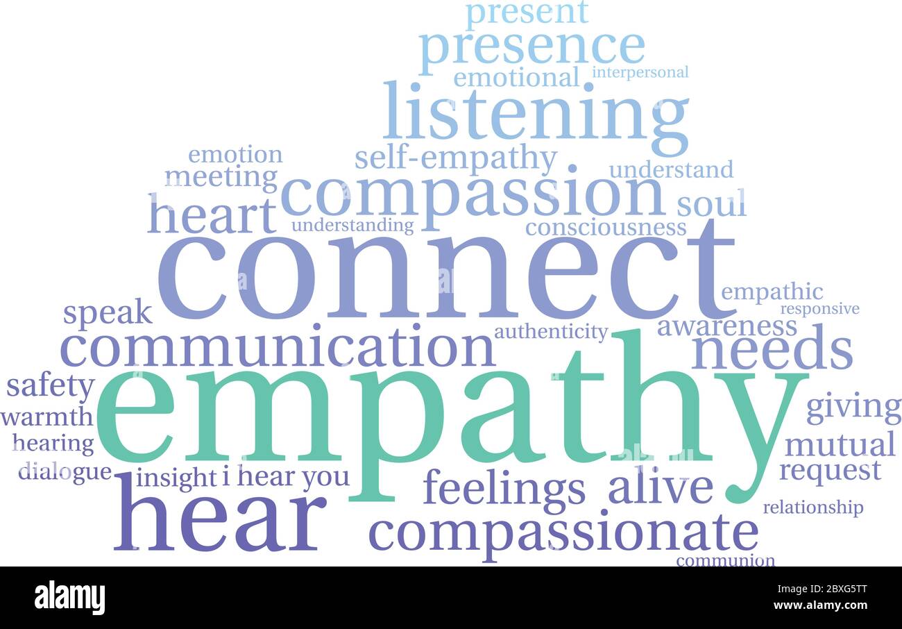 Empathy word cloud on a white background Stock Vector Image & Art - Alamy