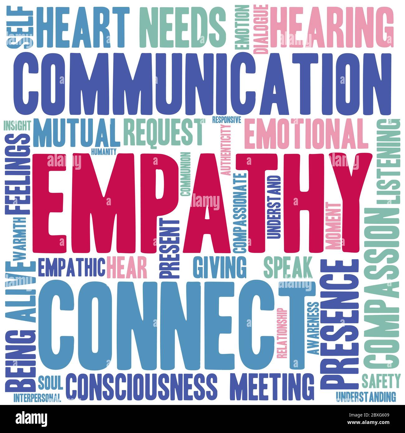 Empathy word cloud on a white background Stock Vector Image & Art - Alamy