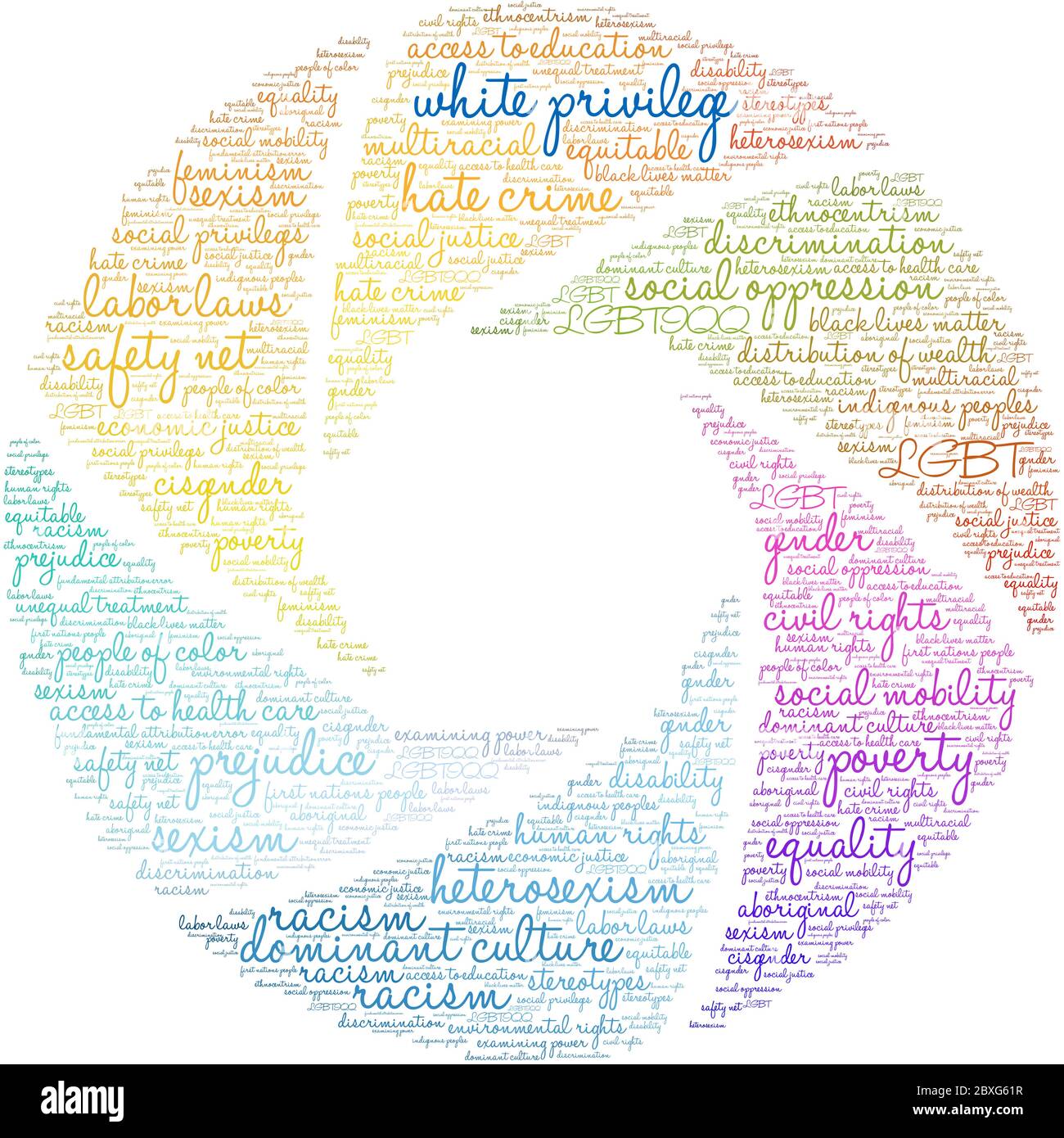 White Privilege word cloud on a white background Stock Vector Image ...