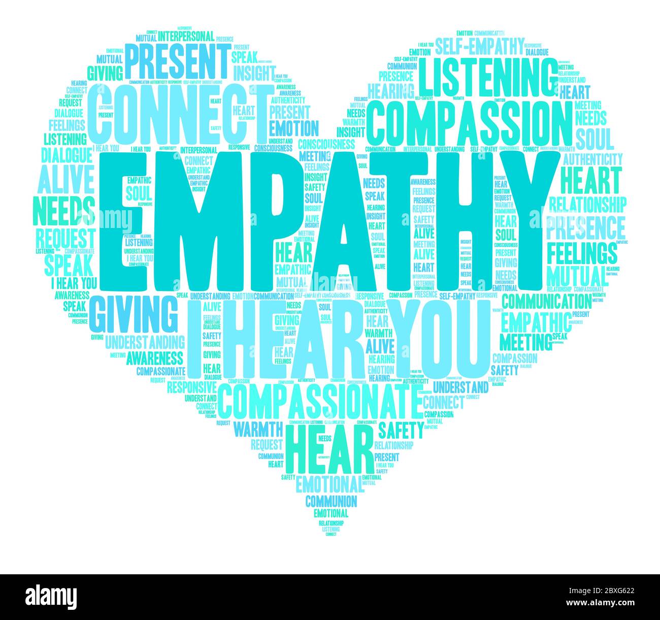 Empathy word cloud on a white background Stock Vector Image & Art - Alamy