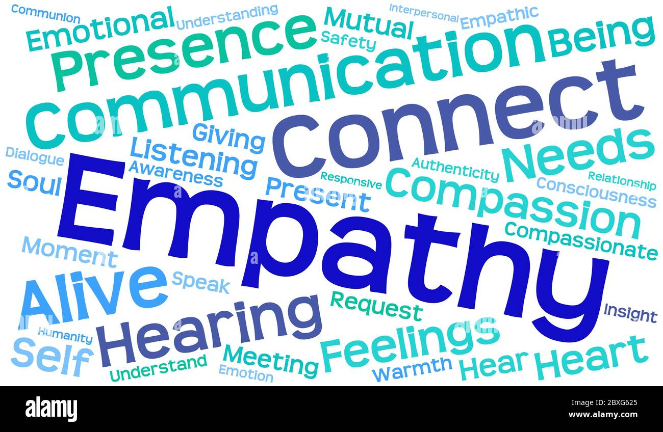 Empathy word cloud on a white background Stock Vector Image & Art - Alamy