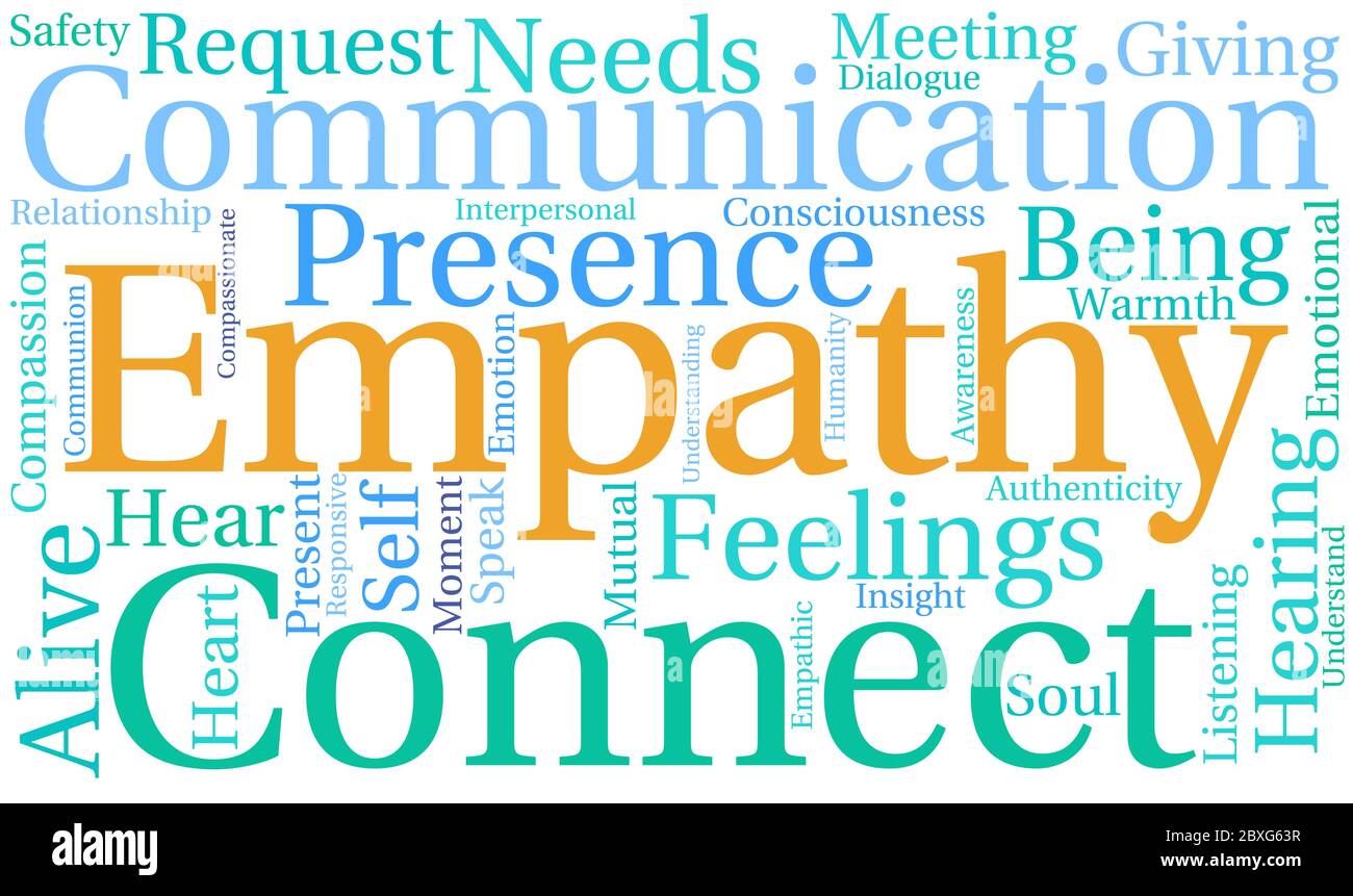 Empathy word cloud on a white background Stock Vector Image & Art - Alamy