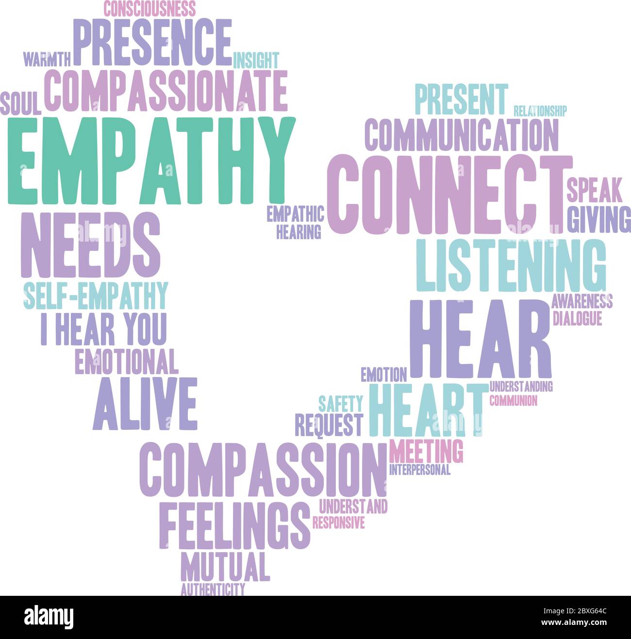 Empathy word cloud on a white background Stock Vector Image & Art - Alamy