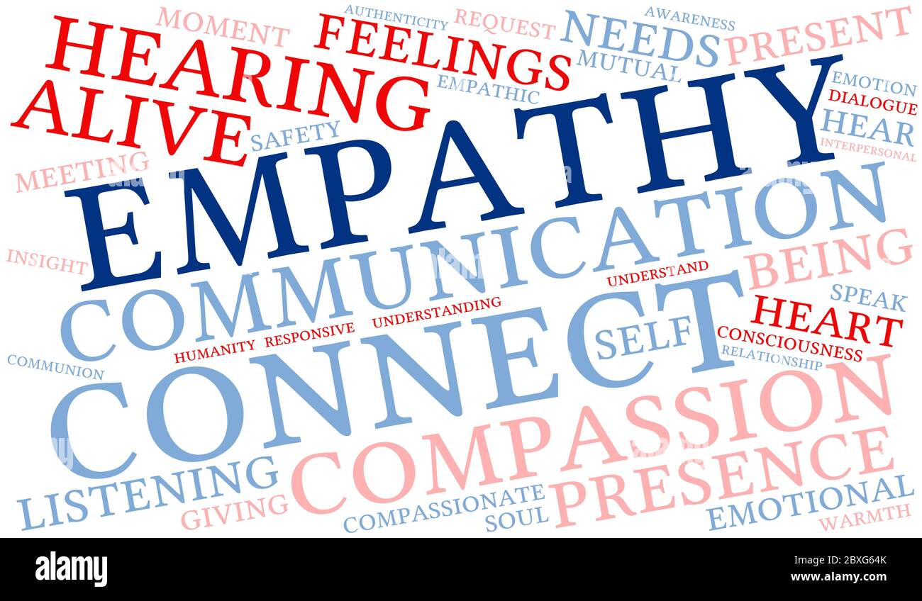 Empathy word cloud on a white background Stock Vector Image & Art - Alamy