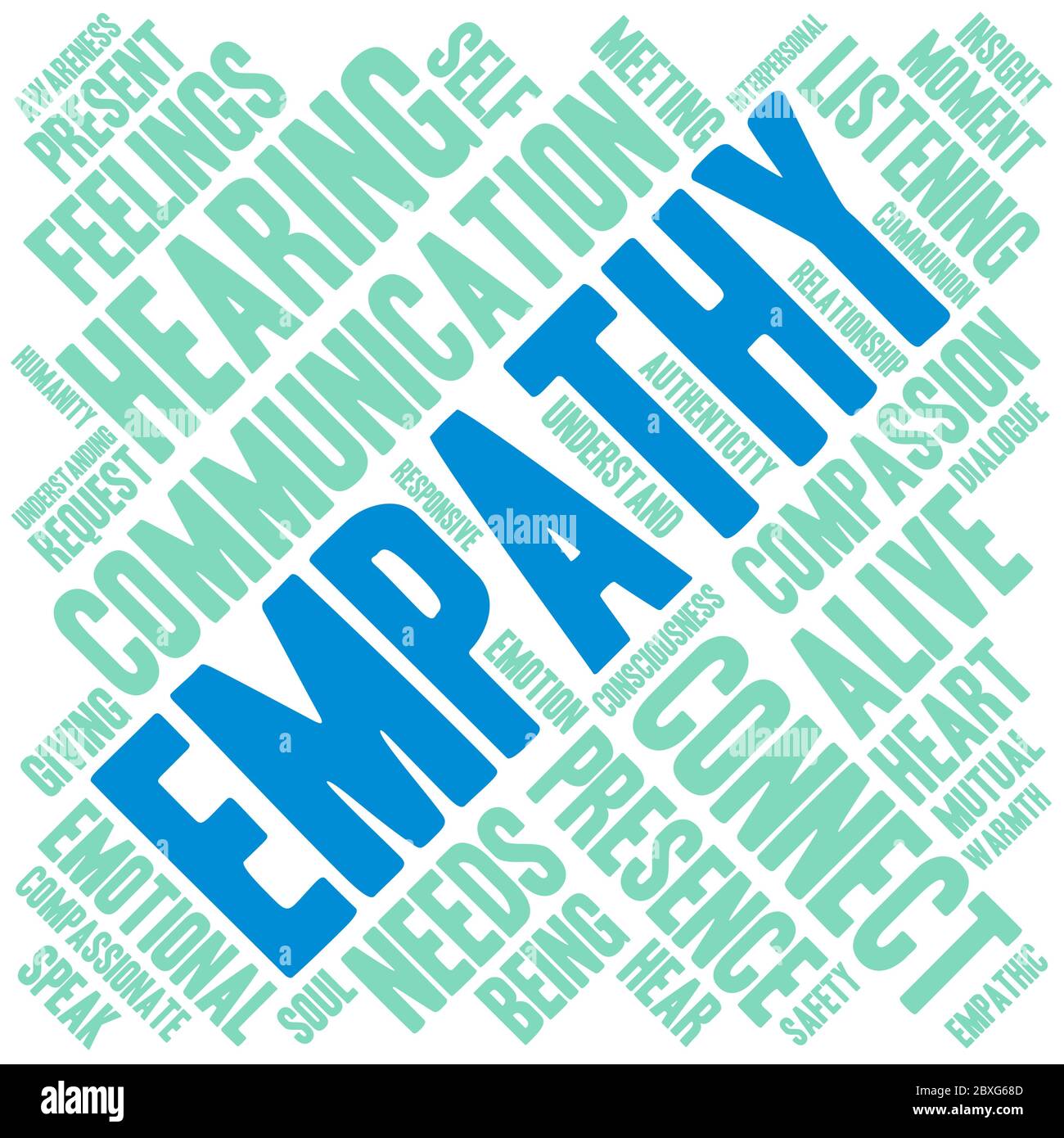 Empathy word cloud on a white background Stock Vector Image & Art - Alamy