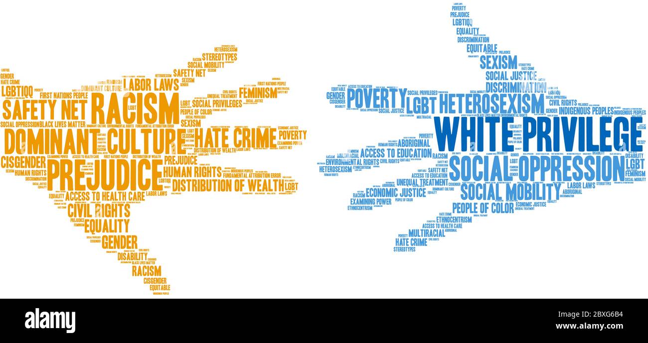 White Privilege word cloud on a white background Stock Vector Image ...