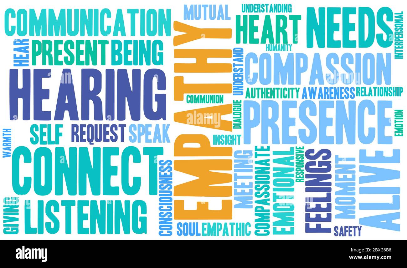 Empathy word cloud on a white background Stock Vector Image & Art - Alamy