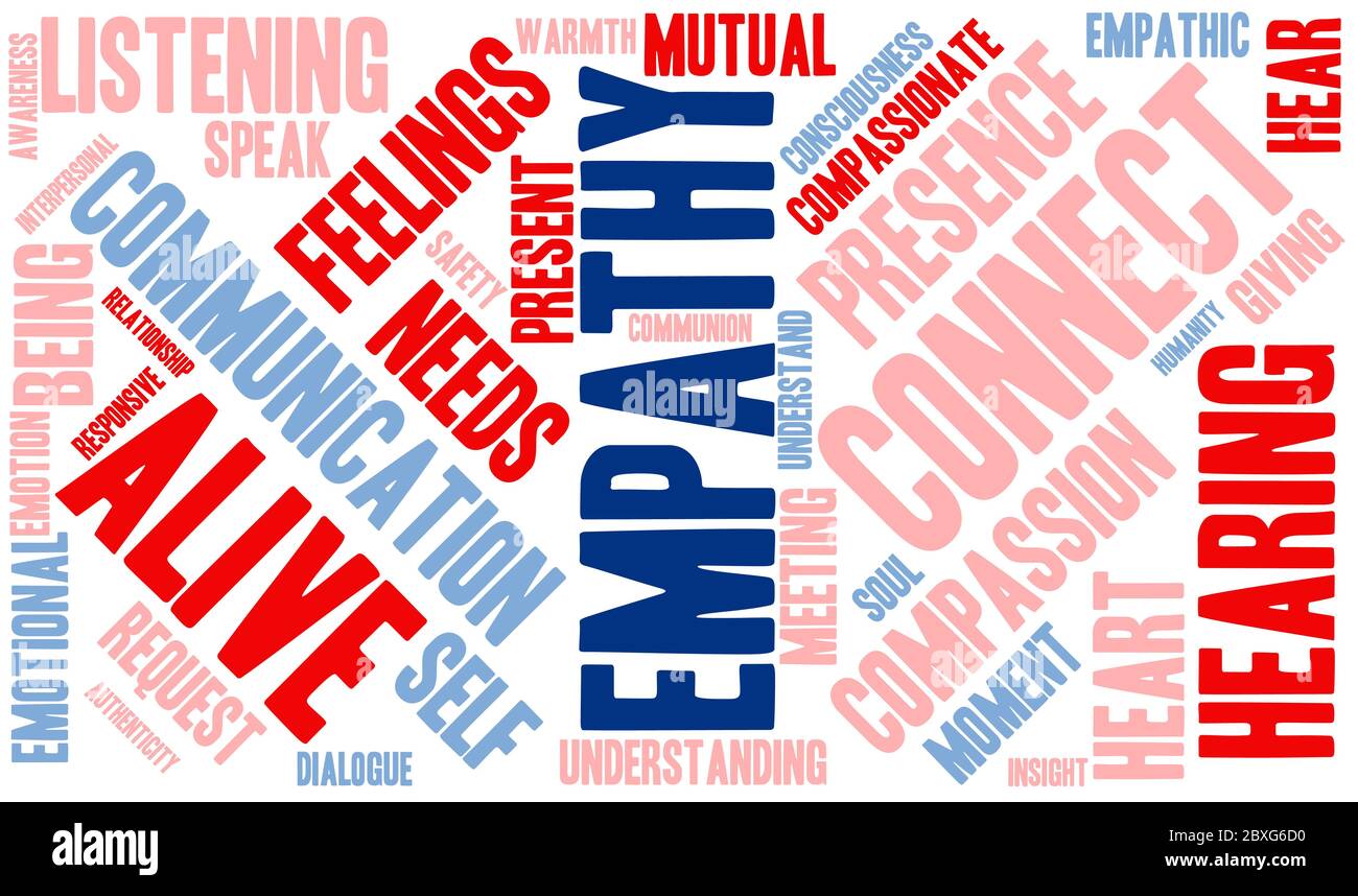 Empathy word cloud on a white background Stock Vector Image & Art - Alamy