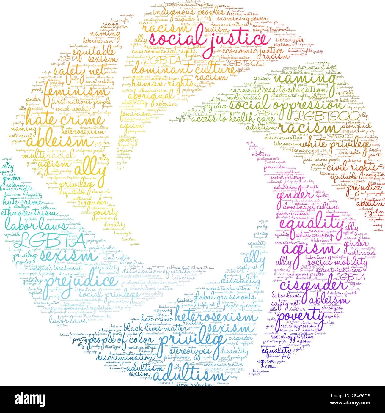 Social Justice word cloud on a white background Stock Vector Image ...