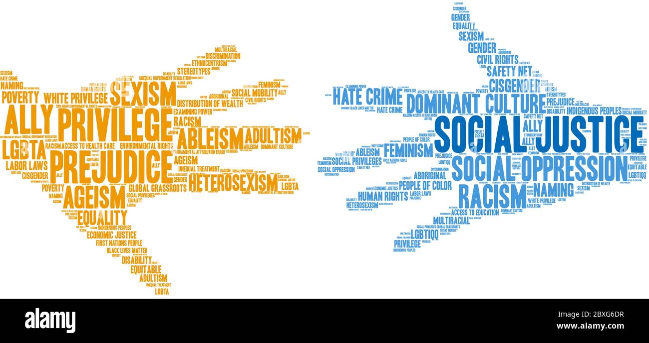 Social Justice word cloud on a white background Stock Vector Image ...