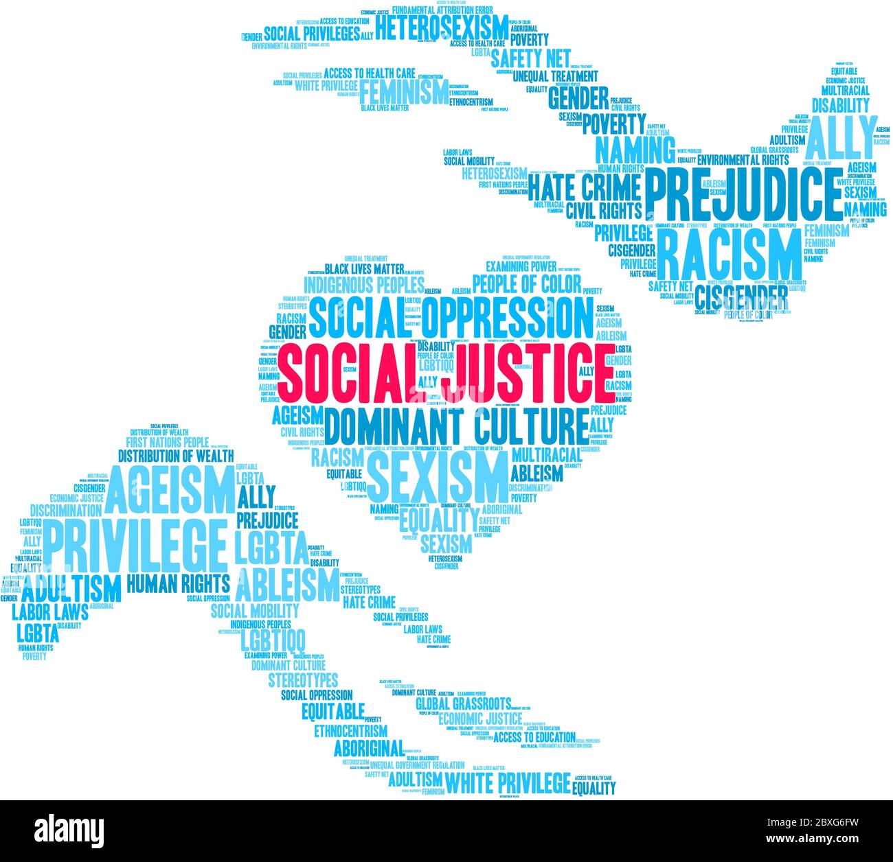 Social Justice word cloud on a white background Stock Vector Image ...