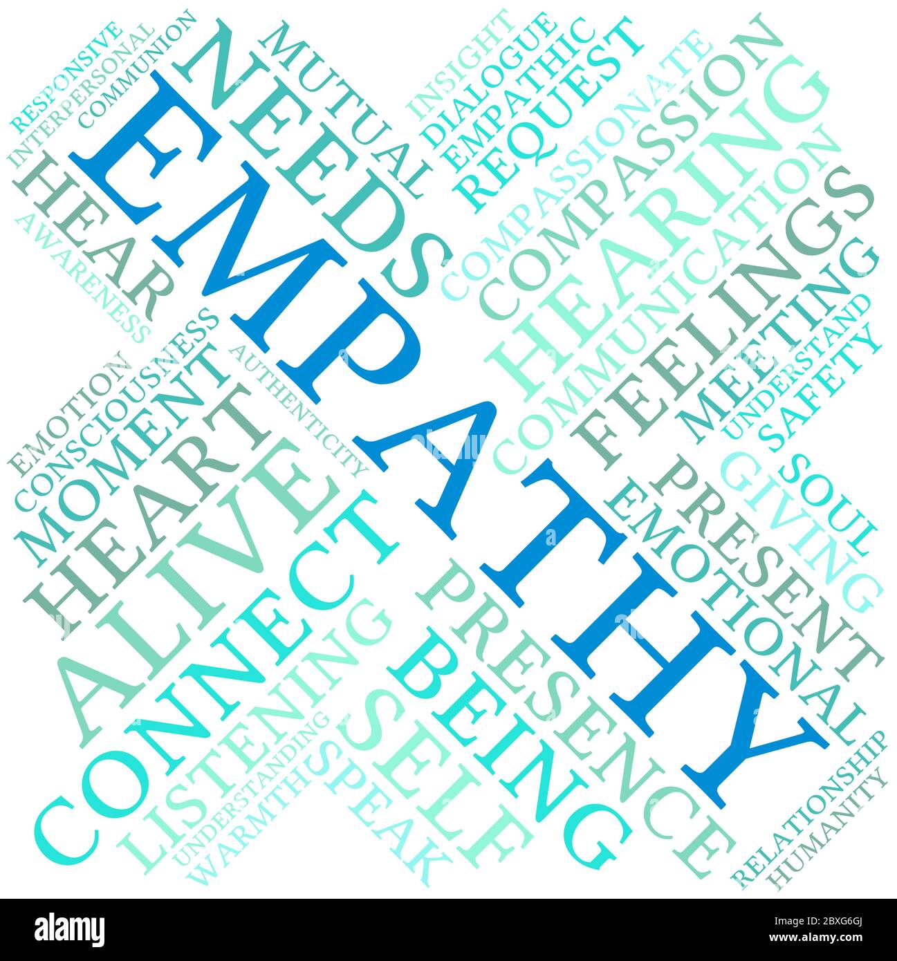 Empathy word cloud on a white background Stock Vector Image & Art - Alamy