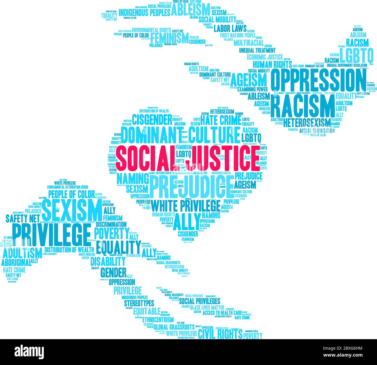 Social Justice word cloud on a white background Stock Vector Image ...