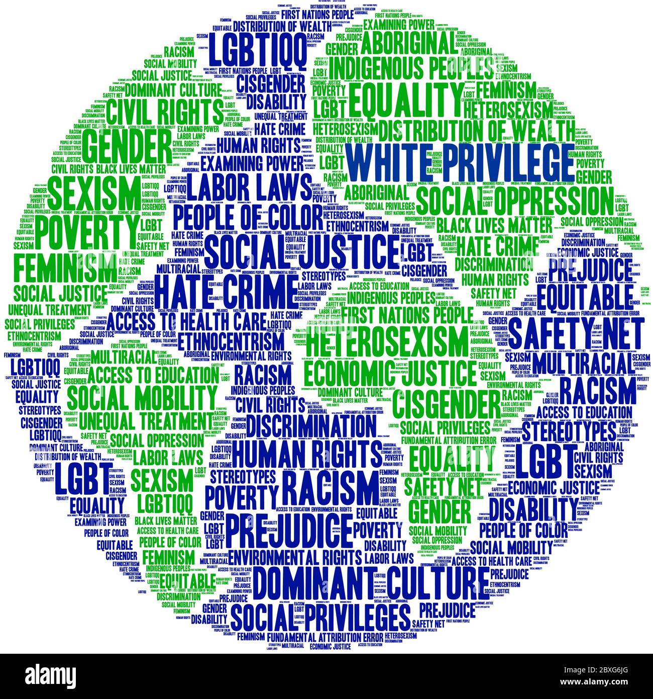 White Privilege word cloud on a white background Stock Vector Image ...