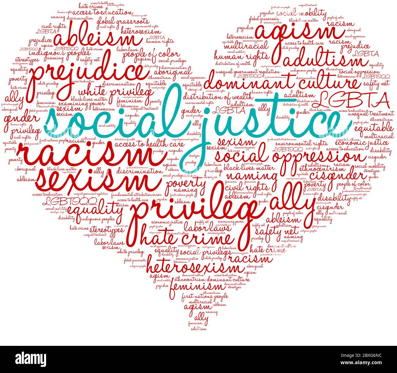 Social Justice word cloud on a white background Stock Vector Image ...